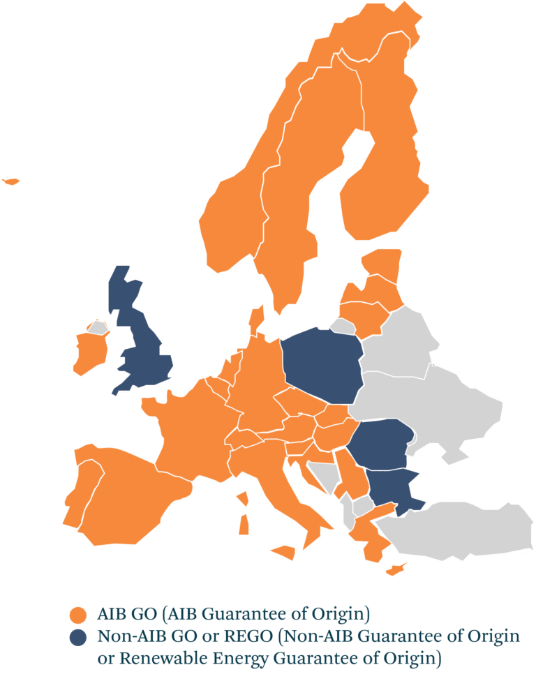 Guarantees of origin (GOs): What are they and how do they fit into your ...