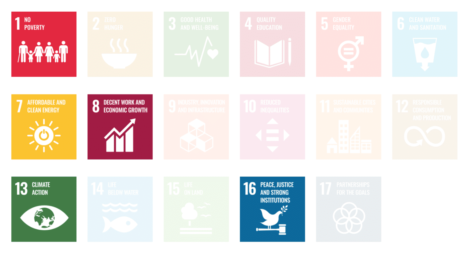 Somalia Street Lights PREC Project | Projects | 3Degrees